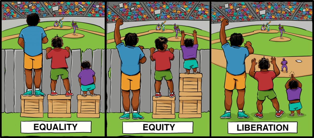 Social justice through Open Educational Resources: 4 strategies to ...